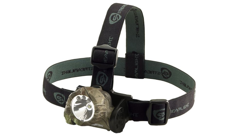 Head-Mounted Lights - AR15Discounts